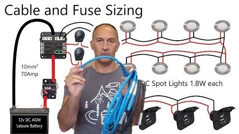 Electric Cable Fuse Sizing Camper Van Conversion Series